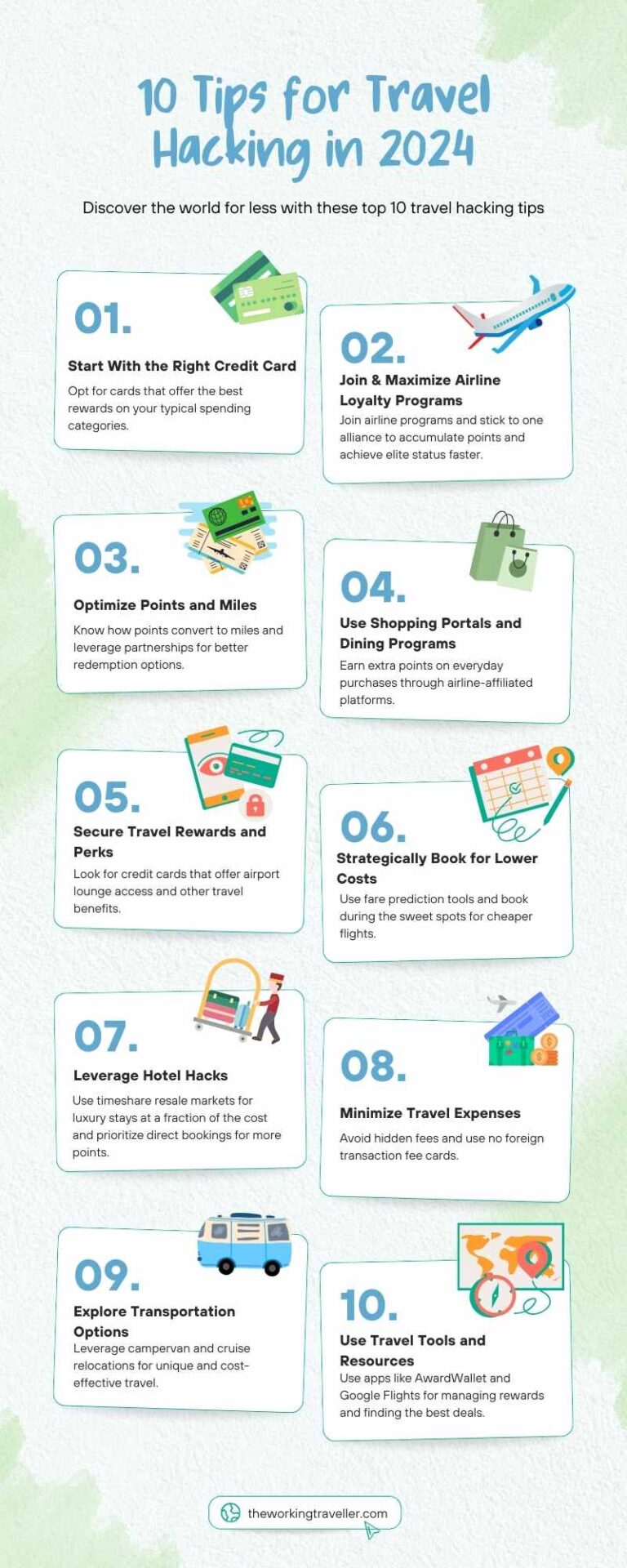 Top 10 Tips for Travel Hacking in 2025: Your Ultimate Guide for Cheaper ...
