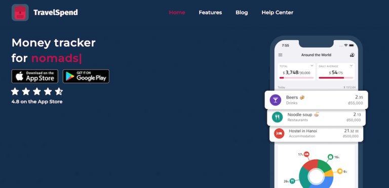 8 Travel Budget Apps For Savvy Travellers | theworkingtraveller.com